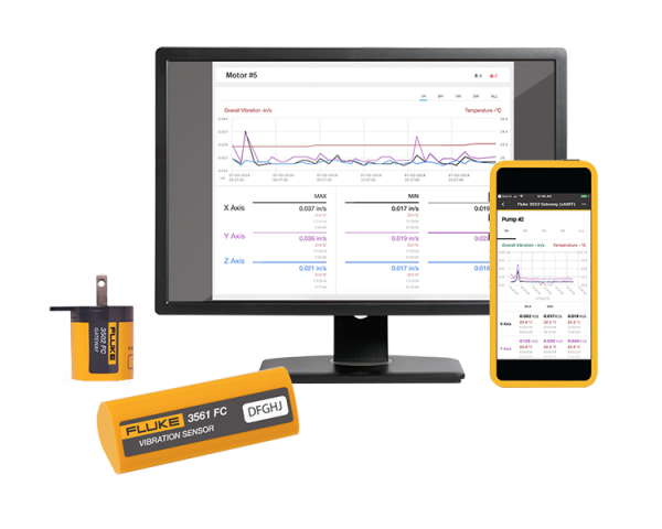 Fluke 3561 FC Vibration Sensor – KVR Reliability