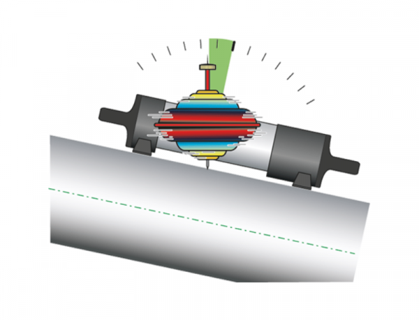 PARALIGN Roll Alignment Services – KVR Reliability