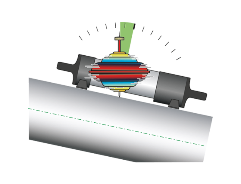 PARALIGN Roll Alignment Services – KVR Reliability