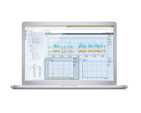 OMNITREND Center – KVR Reliability