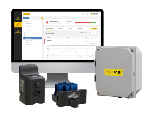 Online Condition Monitoring – KVR Reliability